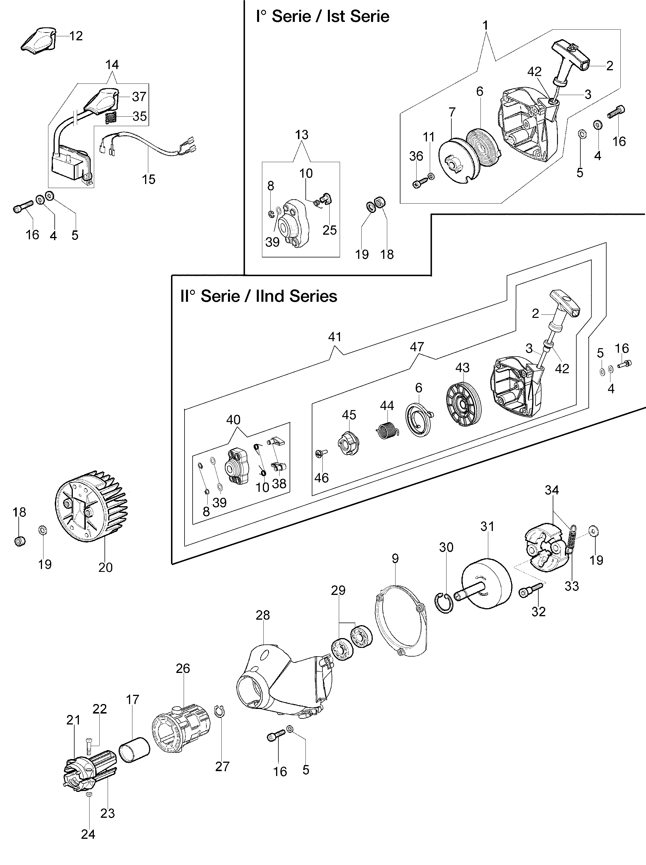 Oleo-Mac BC 420 S (Euro1 - Euro2) (BC 420 S (Euro1 - Euro2)) Parts ...