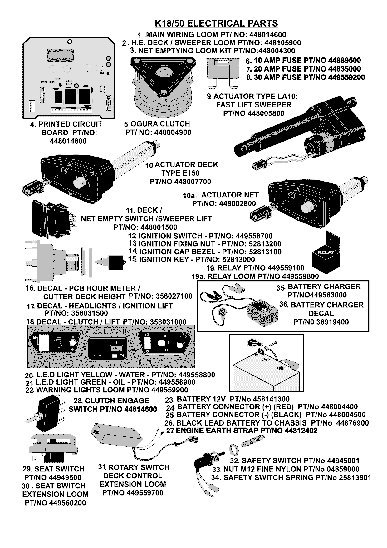 Countax K Series K1850 Lawn Tractor 2003 (2003) Parts Diagram, Page 5